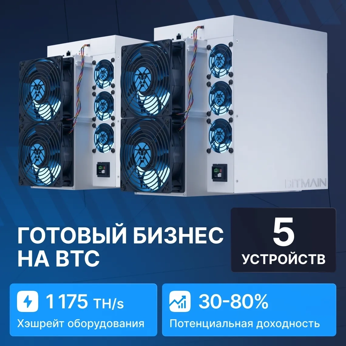 Готовый бизнес на BTC 5 устройств - Решение для майнинга от Intelion